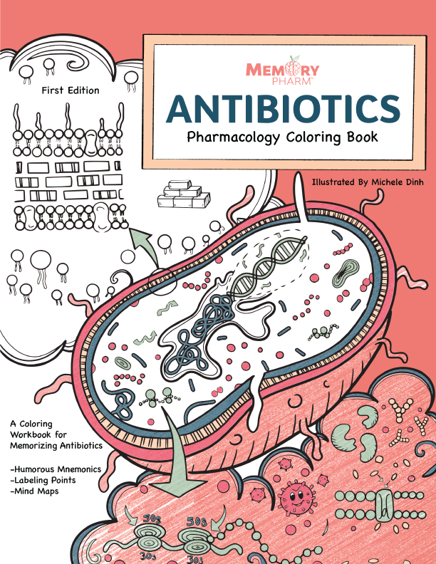 Antibiotics Pharmacology Coloring Book - Memory Pharm