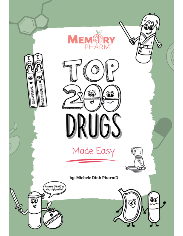 Top 200 Drugs Made Easy - Memory Pharm