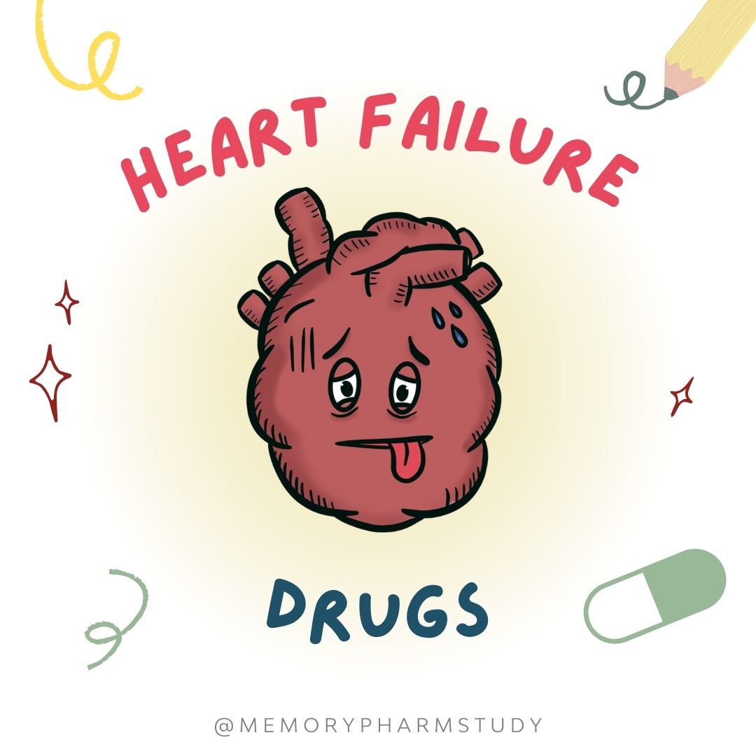 Heart Failure Drugs - Memory Pharm